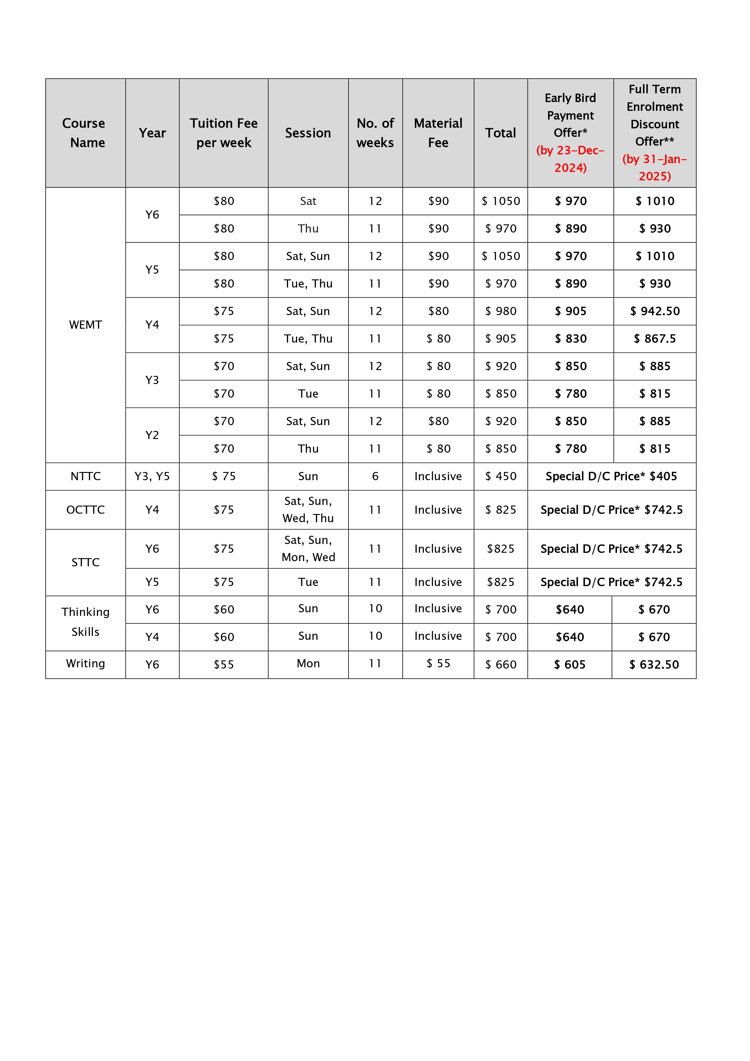 Newsletters – Pre-Uni New College – Pennant Hills